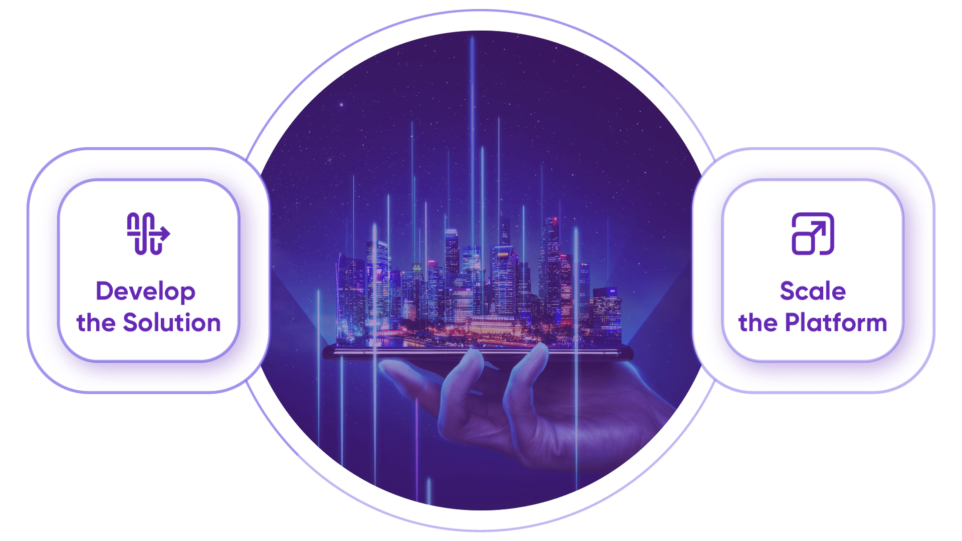 Powering Data and Experience Management Across Industries | Pimcore