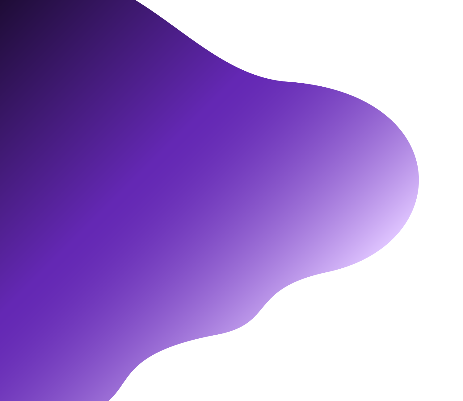 Platform Überblick | Pimcore