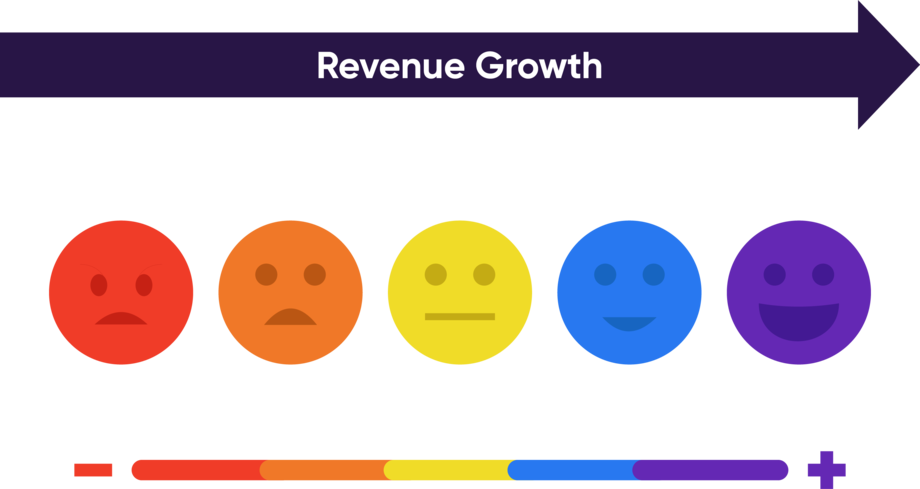 What is Product Information Management (PIM)? A Beginner's Guide