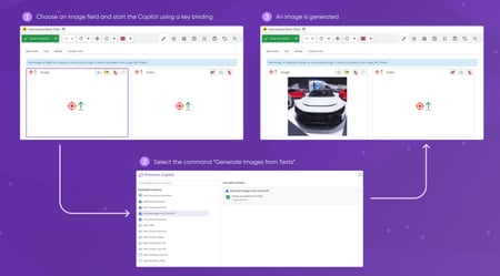 The Pimcore Enterprise Edition: A Complete Guide - Pimcore